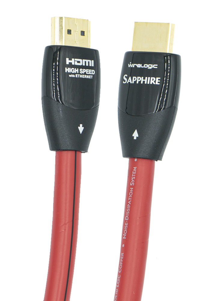 WireLogic Red 15 Ft. HDMI 2.0 Cable - HDMIRED15FT