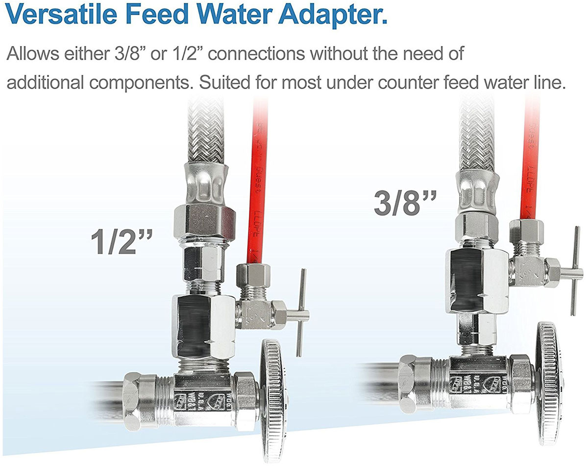 APEC Water Water Filtration System WFS-1000 | Abt
