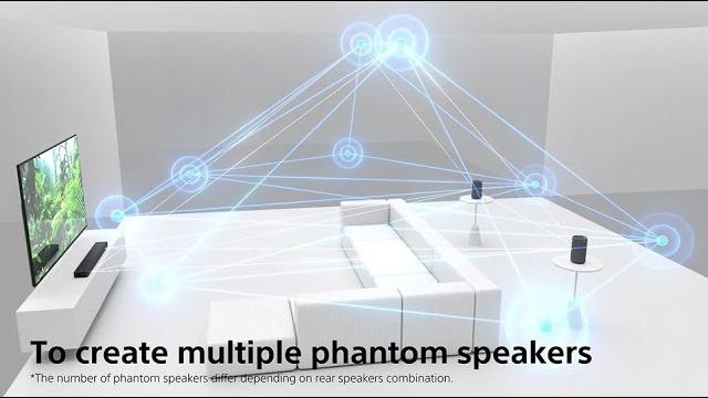 Sony Black 3.1 Ch Soundbar With Dolby Atmos - HTA3000 | Abt