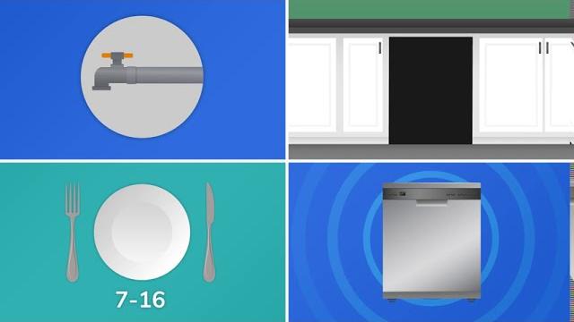 GE PDT715SYNFS Profile Dishwasher W/ Sanitize Cycle & Dry Boost | Abt