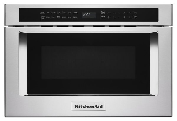 Microwave Buying Guide | Abt