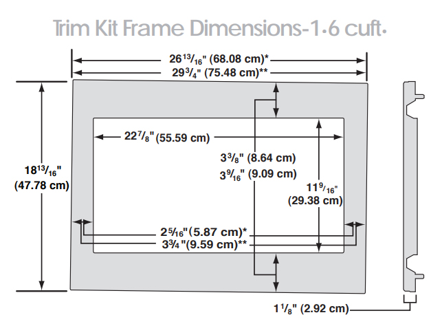 KitchenAid Trim Kit Countertop Microwave 27-Inch in Stainless Steel ...
