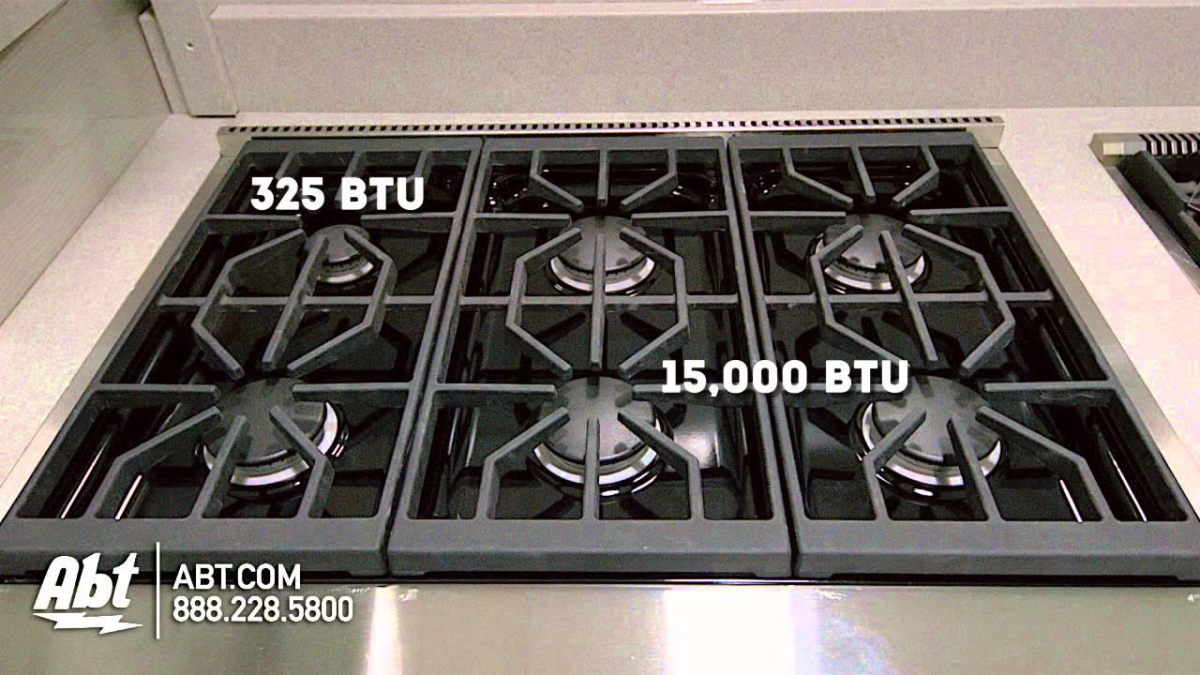 Wolf 36" Stainless Gas Rangetop SRT366 | Abt