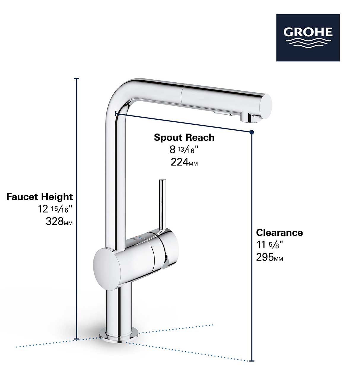 GROHE Minta Kitchen Pull-Out Faucet - 30300000 | Abt
