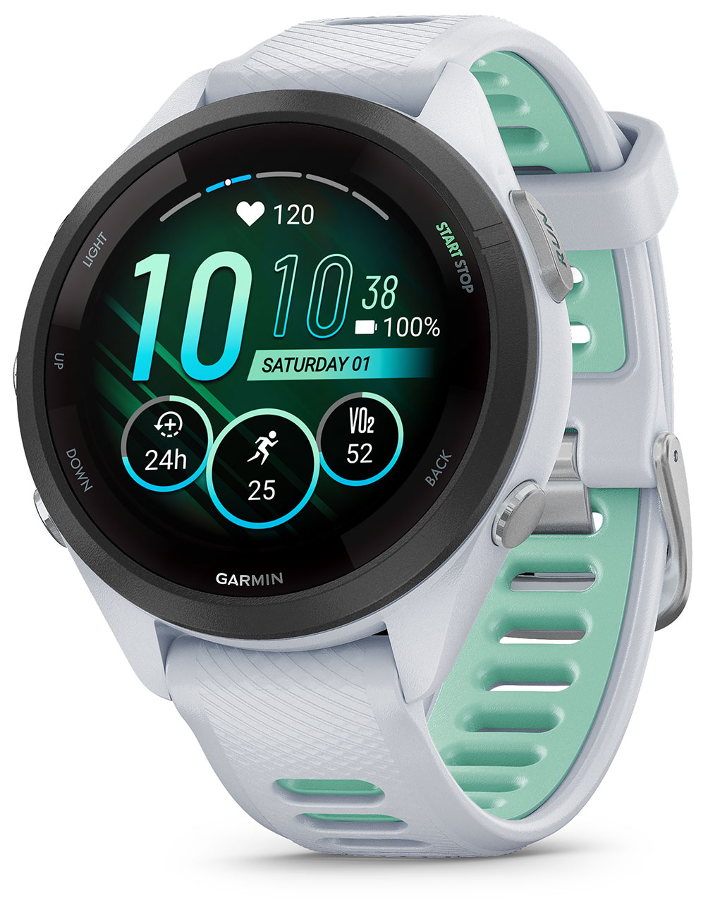 Smartwatch Buying Guide