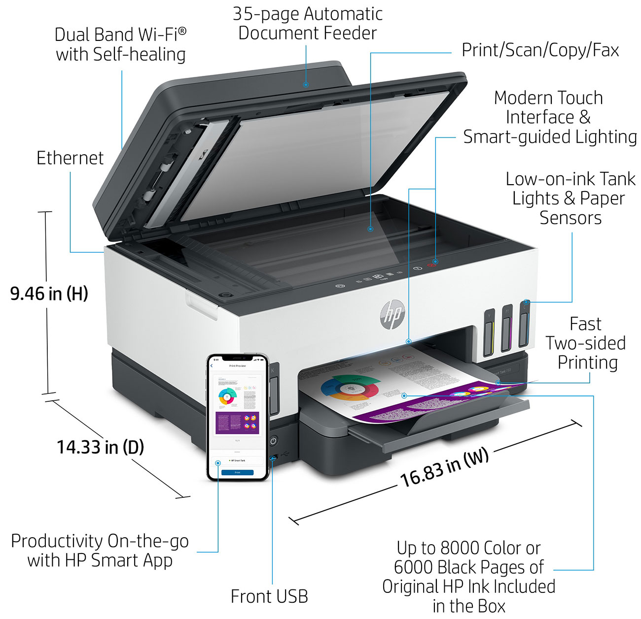 HP Smart Tank 7602 Wireless Printer - HP-SMARTTANK7602 | Abt