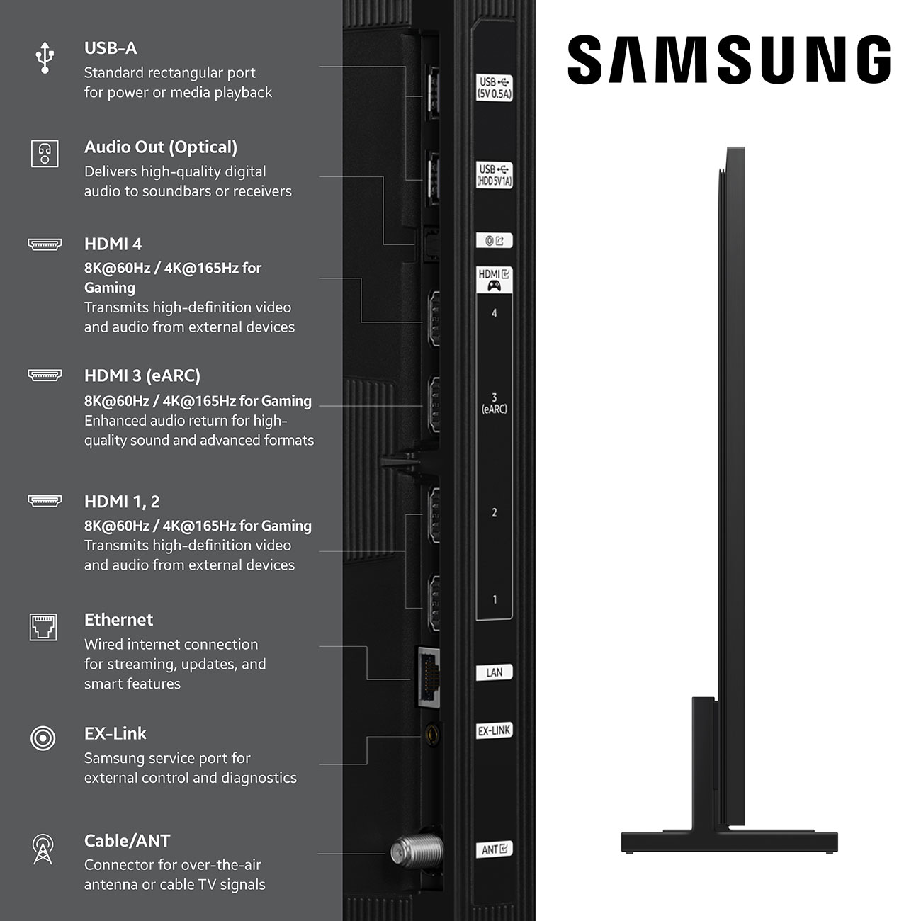 Samsung QN900F Neo QLED TV 75-Inch 8K Smart (2025) - QN75QN900