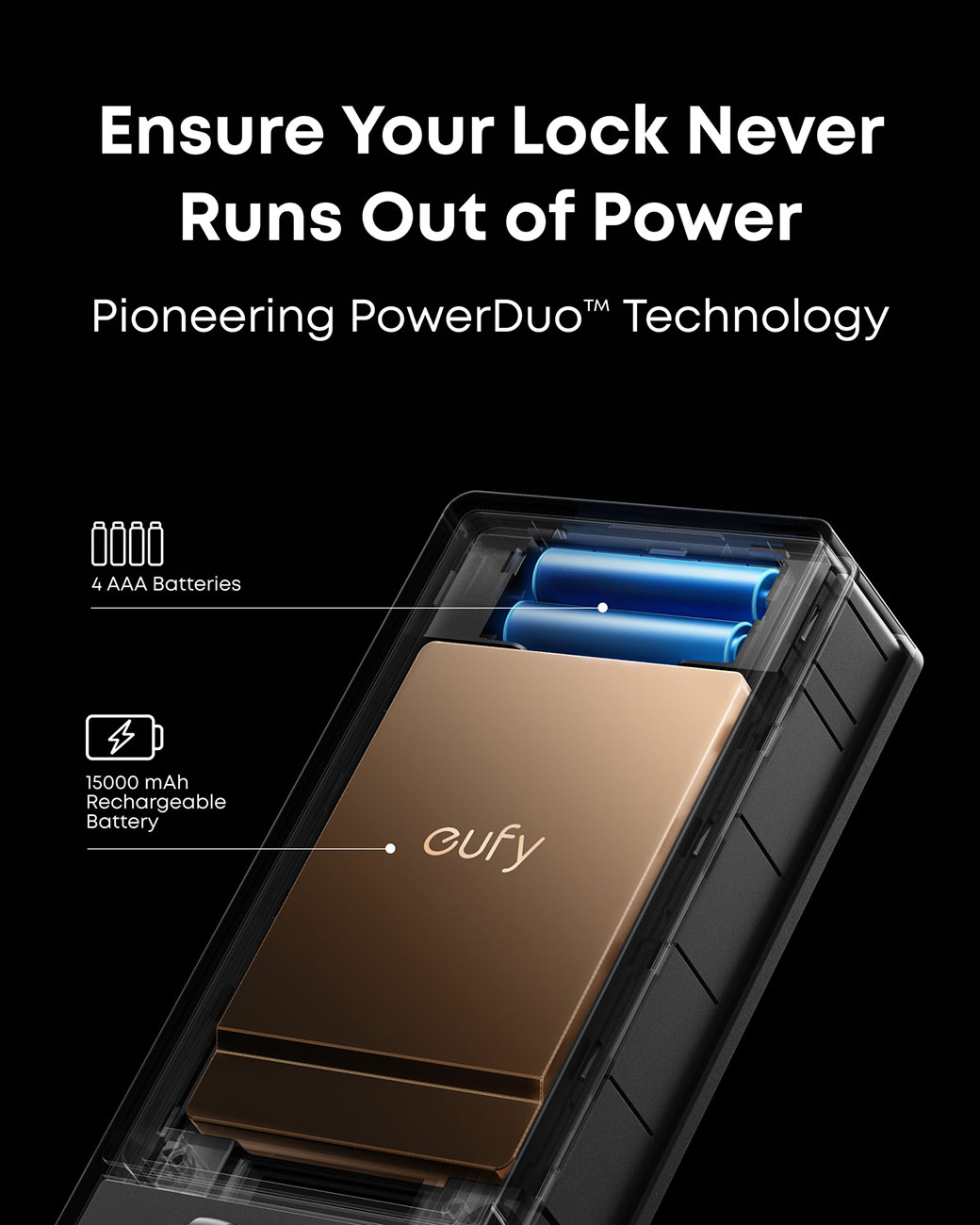 eufy FamiLock S3 Max Smart Lock 2K Battery Palm Unlock - E85V0JY1