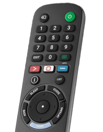 Remote Controls | Abt