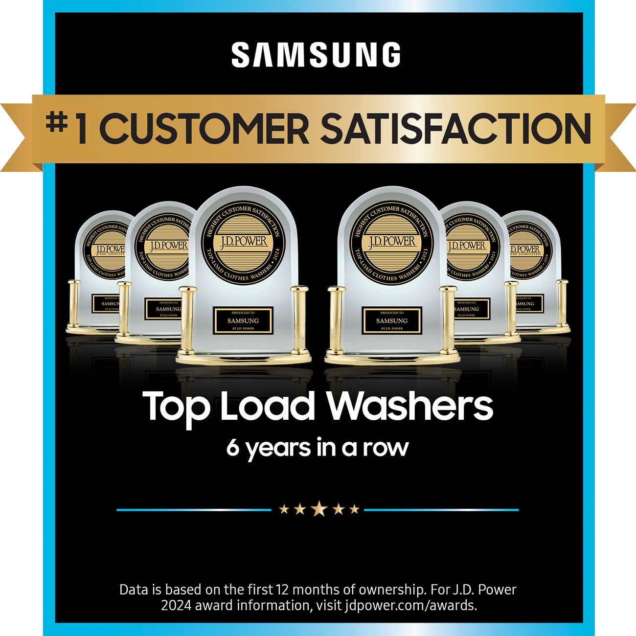 Customer Reviews for Samsung WA45T3200AW 4.5 Cu. Ft. Top Load Washer | Abt