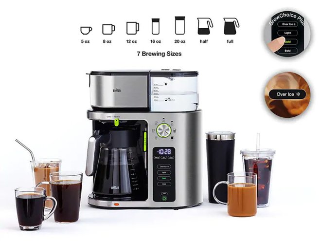 Coffee Makers & Espresso Machines | Abt