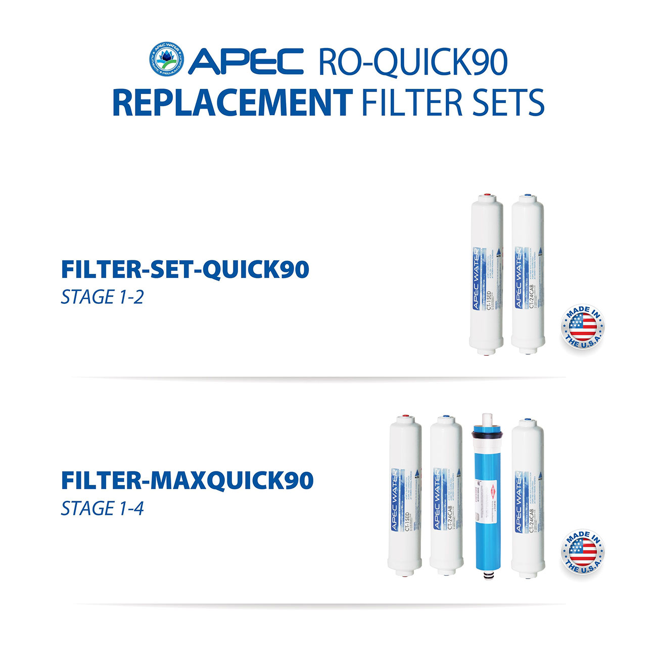 APEC Water Water System RO-QUICK90 | Abt