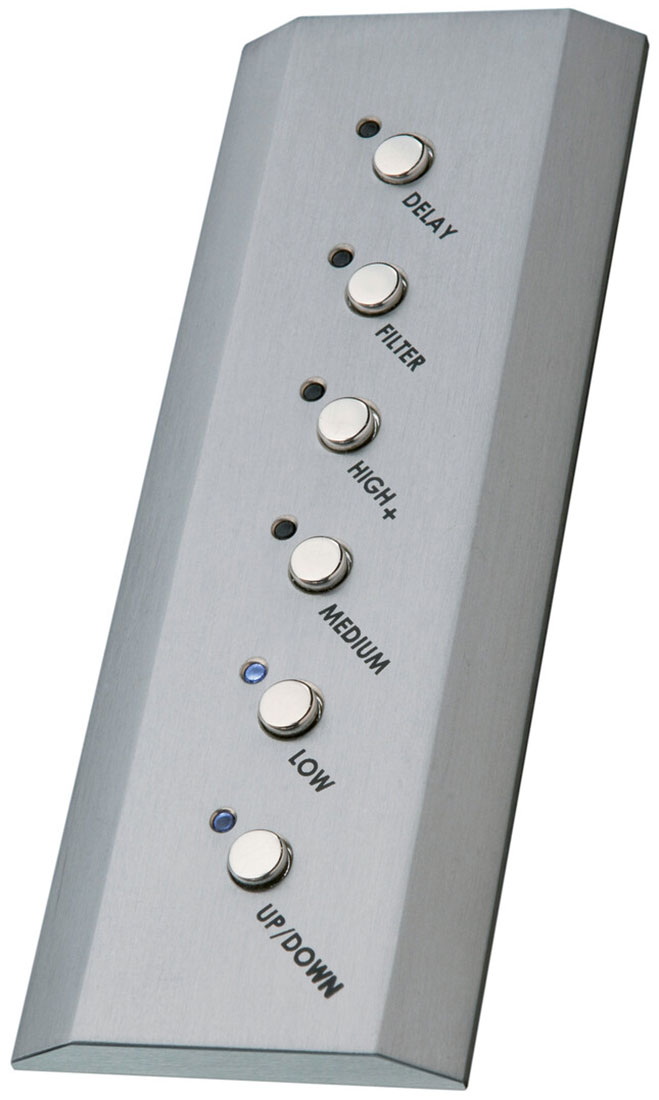 Wolf 36" Stainless Downdraft Ventilation DD36 | Abt