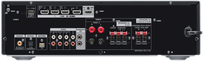 Shop Stereo and AV Receivers | Abt