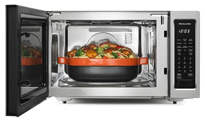 Built-In Microwaves With Trim Kits | Abt