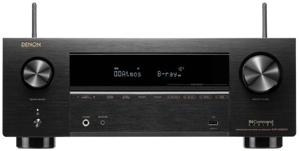AV Receiver Buying Guide: AV Receiver Basics | Abt