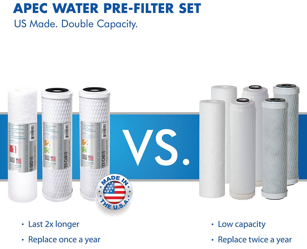 APEC Super Capacity 3 Stage Water Filtration System | Abt