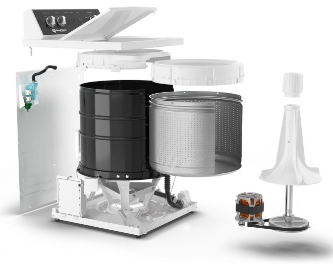 Top Load Washing Machines | Abt.com