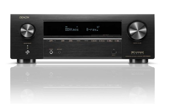 AV Receiver Buying Guide: AV Receiver Basics | Abt