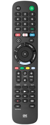 Remote Controls | Abt