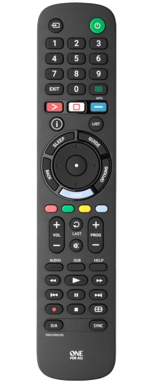 small sony tv remote