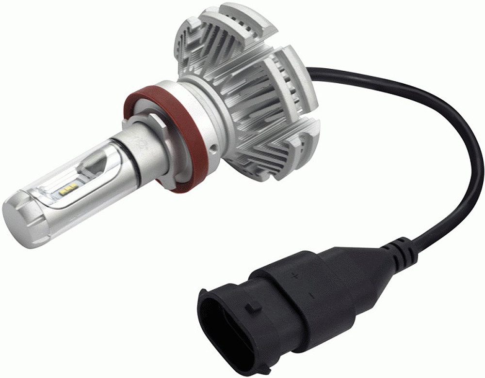 LED Lighting for Cars | Abt